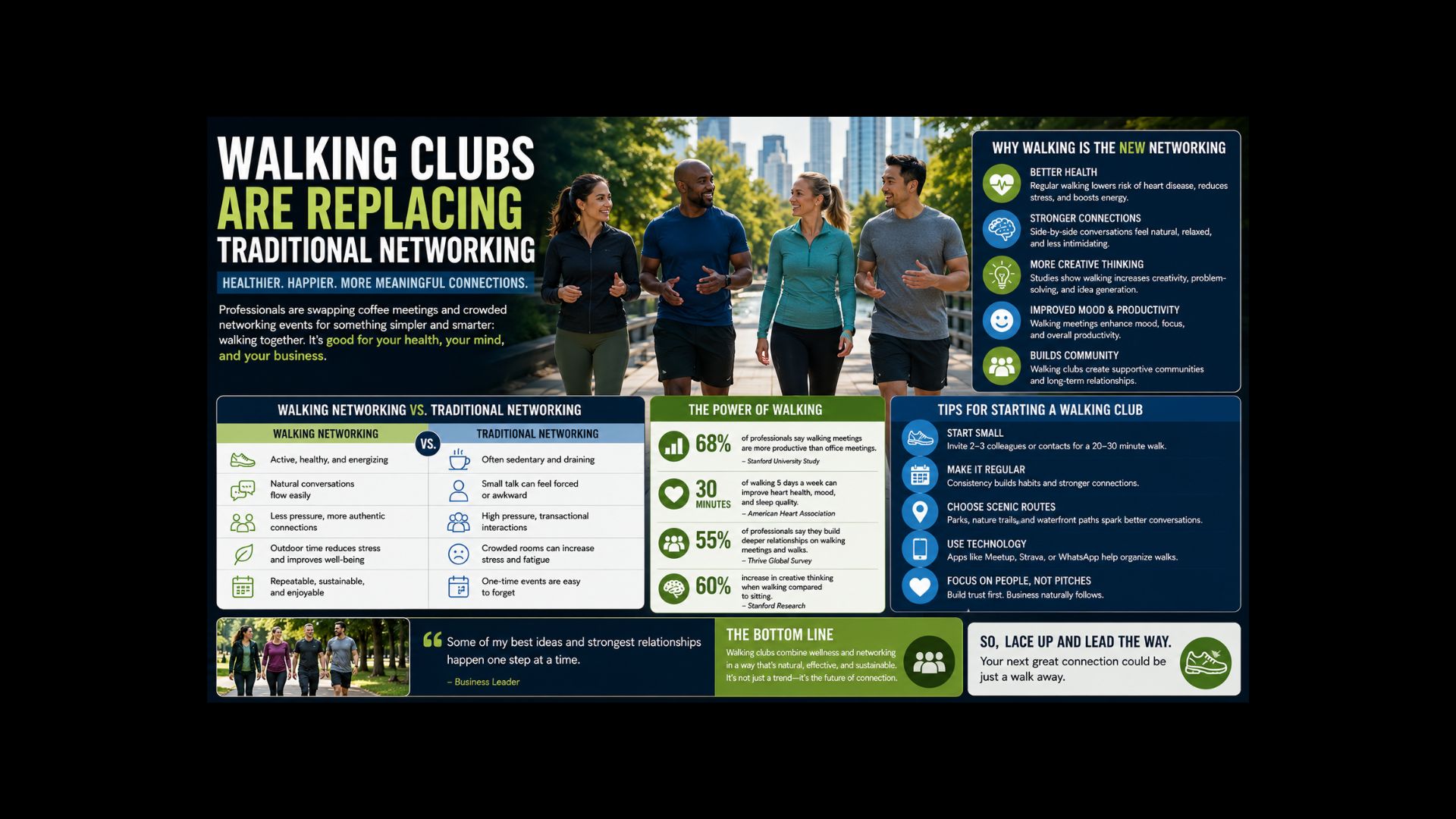 Why Walking Clubs Are Replacing Traditional Networking - CLE Radio